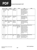 AFLS Scoring Grid Fillable Template | PDF