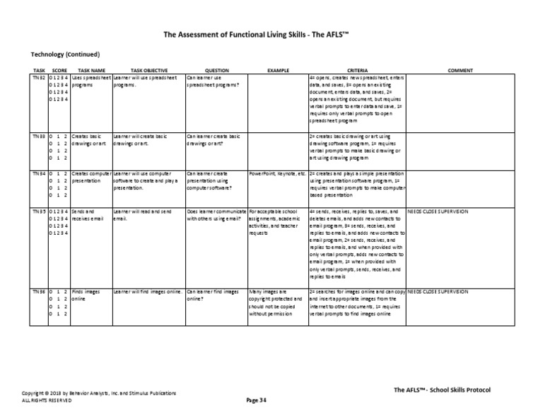 AFLS School Skills Protocol P 34 Tech | PDF | Communication | Computer ...