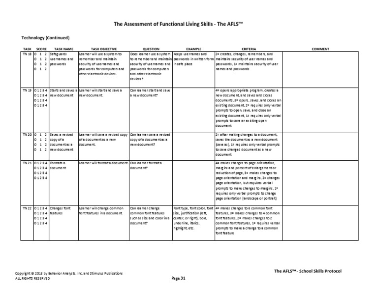 AFLS School Skills Protocol P 31 Tech | PDF | Password | User (Computing)