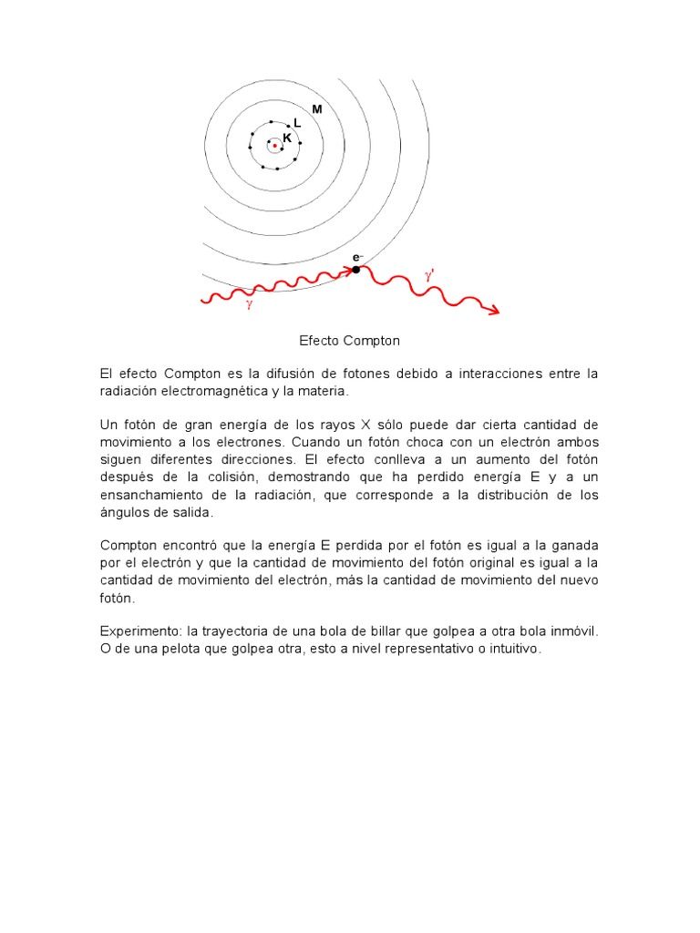 Efecto Compton | PDF