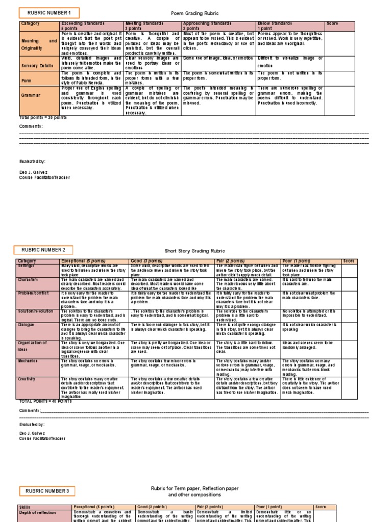 Poem Grading Rubric Rubric Number 1 | PDF | Rubric (Academic) | Poetry