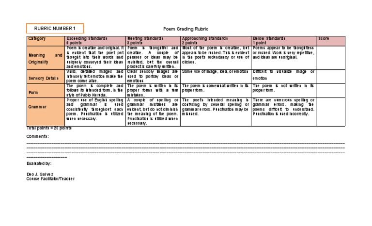 Poem Grading Rubric | PDF | Poetry | Rubric (Academic)