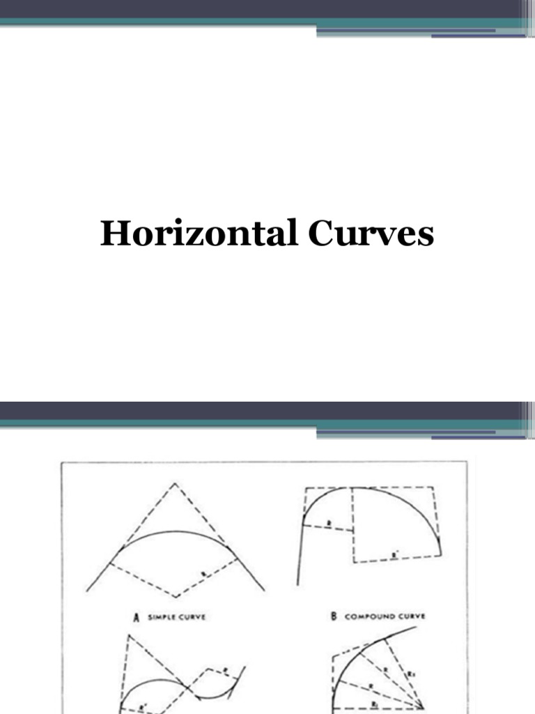 Elements and Calculations of Curves | PDF | Tangent | Angle