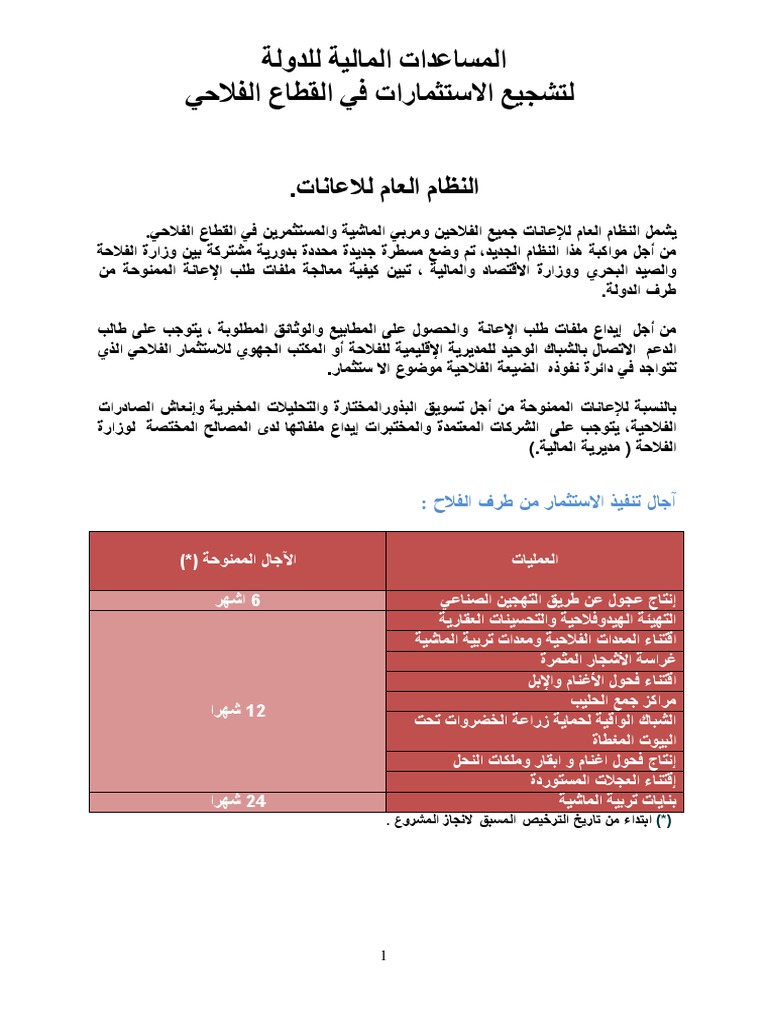 FDA Arab Ormvasm | PDF