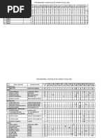 Pontaj Ture Model 2024 | PDF