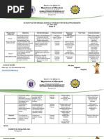 Sample Remediation Plan For Grade 6 Pupils | PDF | Teachers | Learning