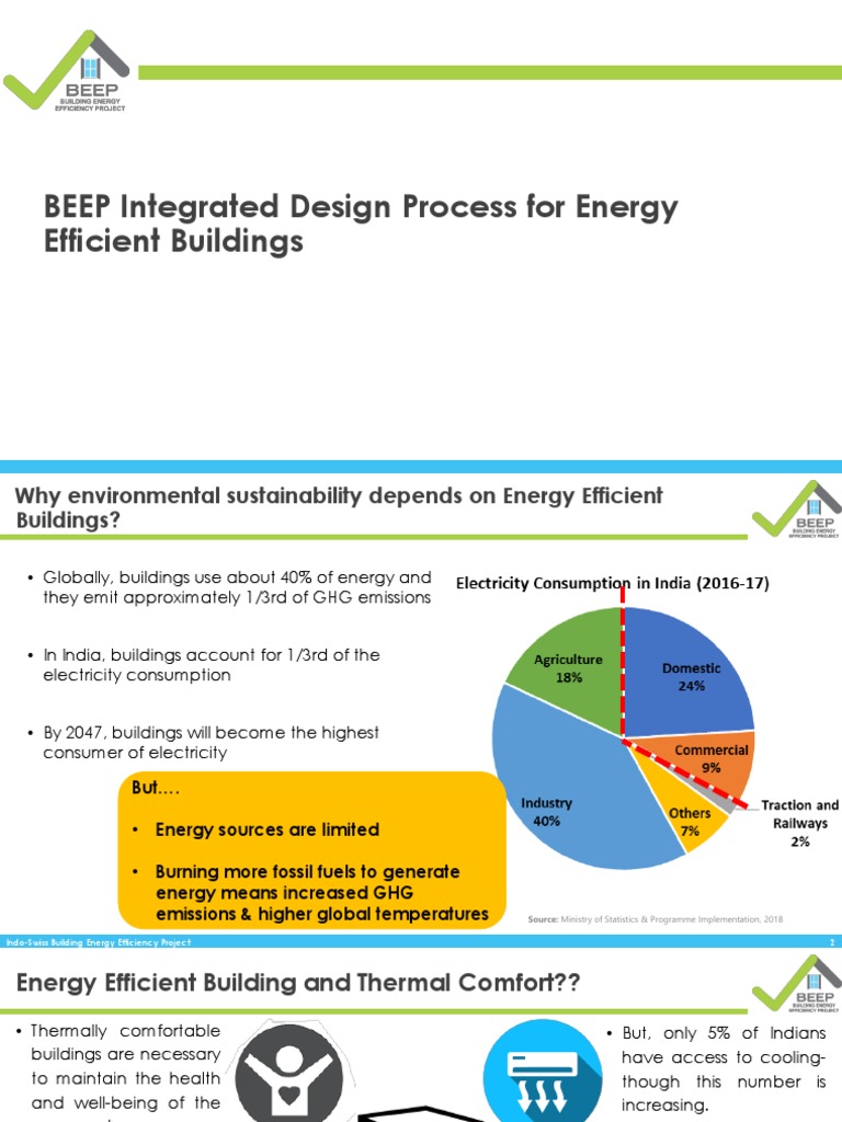 BEEP Integrated Design Charrette 19 | PDF | Efficient Energy Use ...