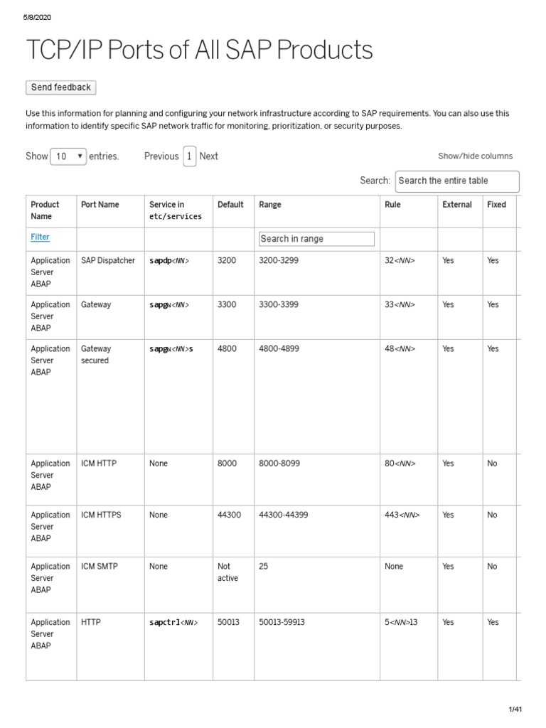 SAP Ports List As Per SAPNOTE 540379 | PDF | Port (Computer Networking) | Hypertext Transfer ...