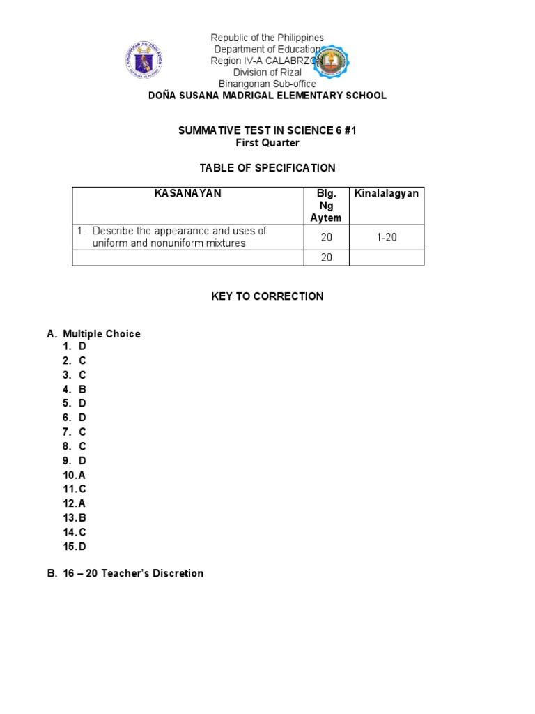 Summative Test in Science 6 Q1 Week 2 | PDF | Solution | Mixture