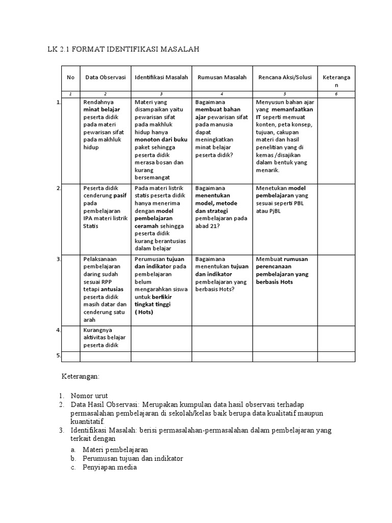 Rancangan Penyelesaian Masalah Pembelajaran | PDF