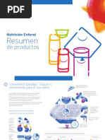 Ficha Técnica Enbrace Standard 500 ML | PDF | Petróleo | Lípido