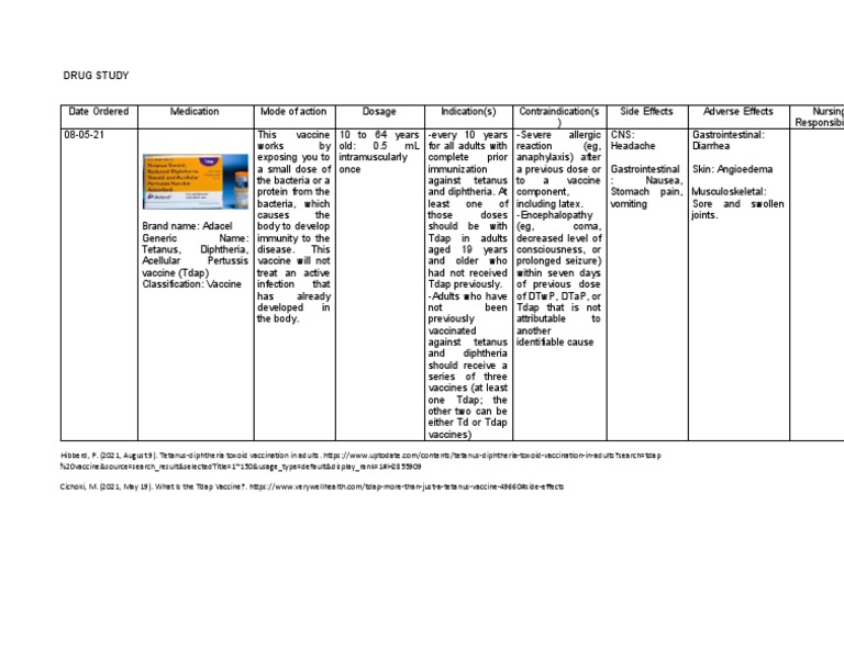 TDAP | PDF | Clinical Medicine | Medicine