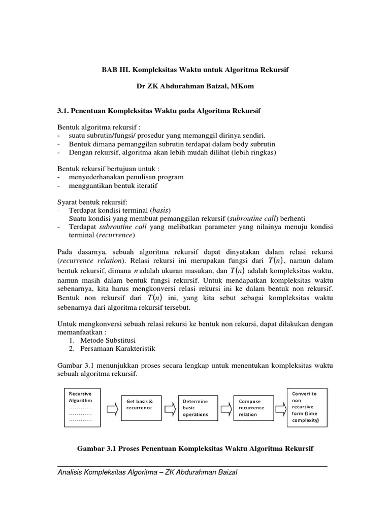 LN KompAlgoRekursif Substitusi - ZKA-RMB | PDF