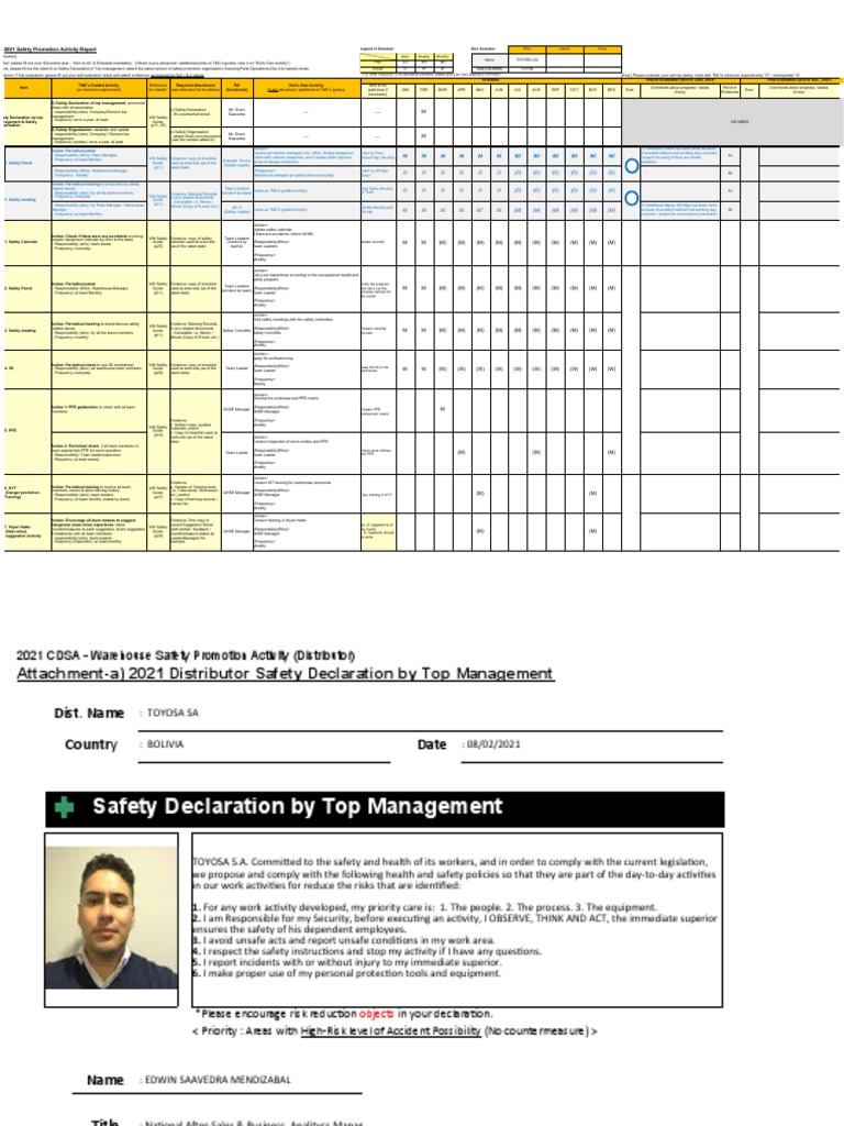 Report A) Safety Promotion Activity1222 | PDF | Safety | Occupational ...