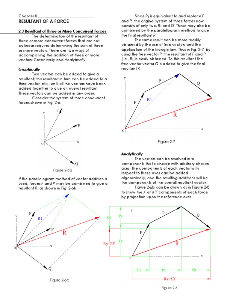 Chapter-II-Resultant-of-a-Force-2.3-2.4-2.5 B273 Lectures | PDF | Euclidean Vector | Torque