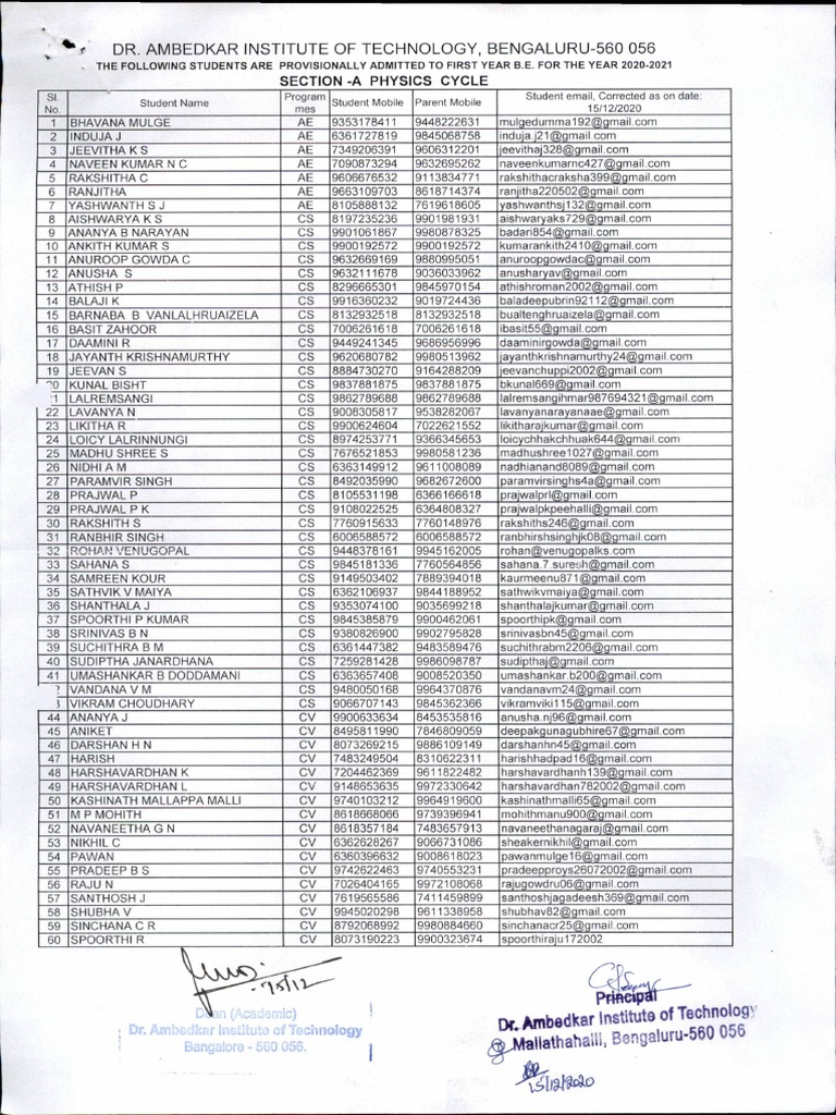 First Year Students List | PDF