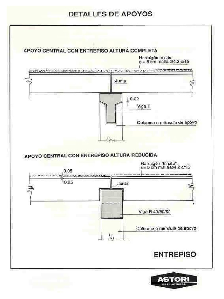 Astori. Sistema Entrepisos | PDF