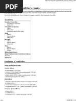 AFP Rank Insignia | PDF