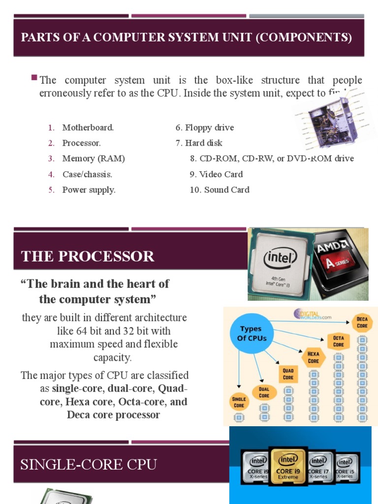 Parts of A Computer System Unit (Components) | PDF | Compact Disc ...