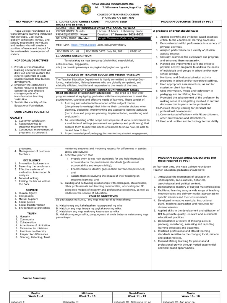 Naga College Foundation BSED Program Outcomes | PDF | Curriculum | Learning