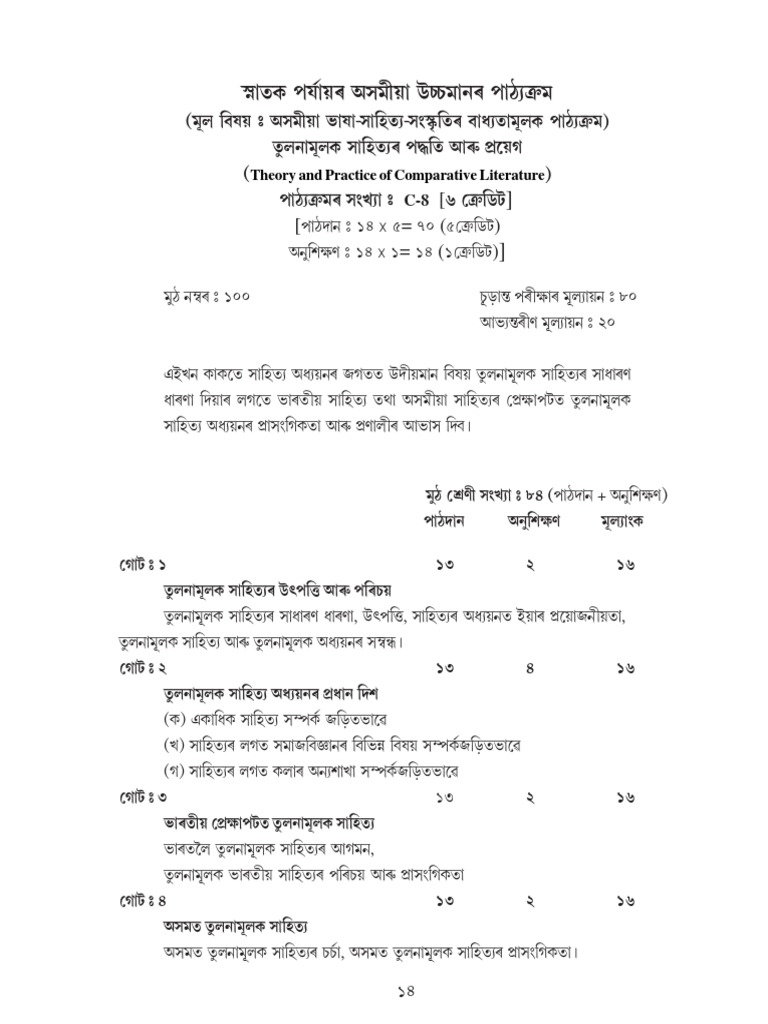 4th Sem Syllabus | PDF