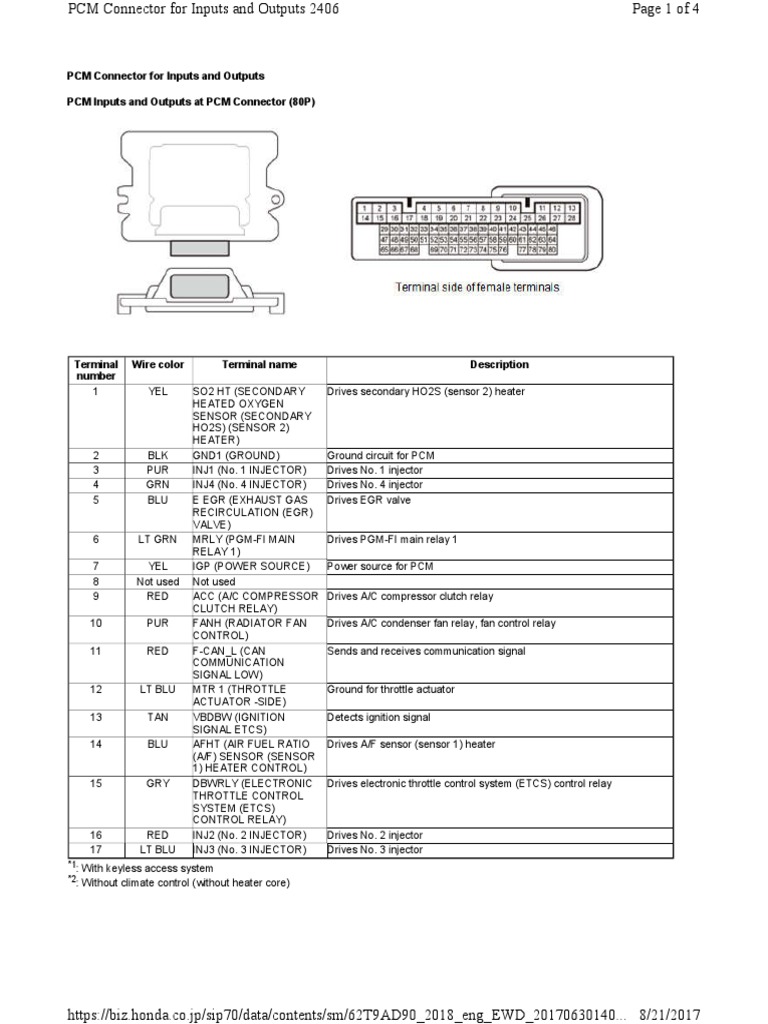 Pinout PCM 3 | PDF | Throttle | Relay