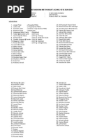 Senarai Nama Guru Terkini 24.3.2023 | PDF