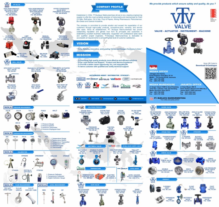 Catalog VTV Valve | PDF
