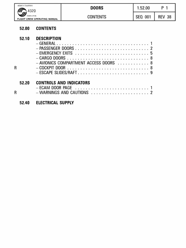 A320 Doors | PDF