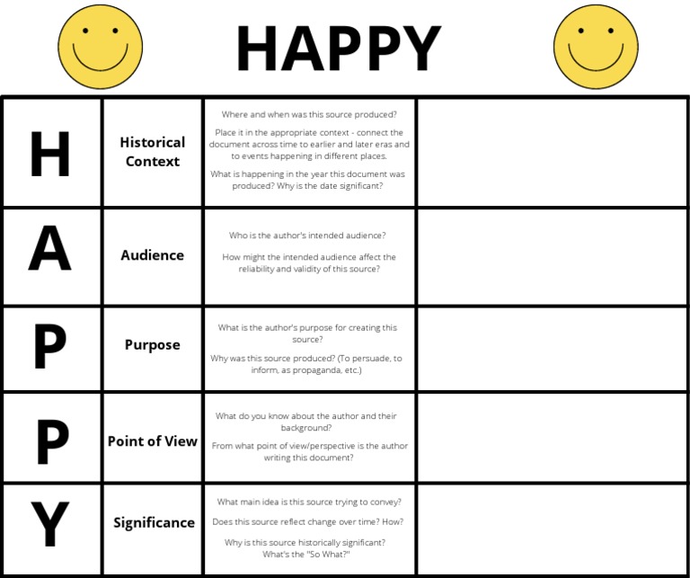 HAPPY Source Analysis Worksheet | PDF