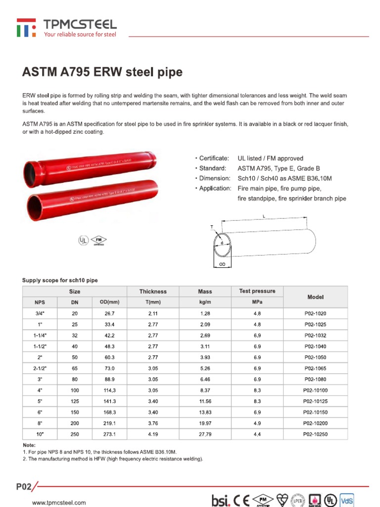 Ficha Tecnica SCH 10 Pipe | PDF