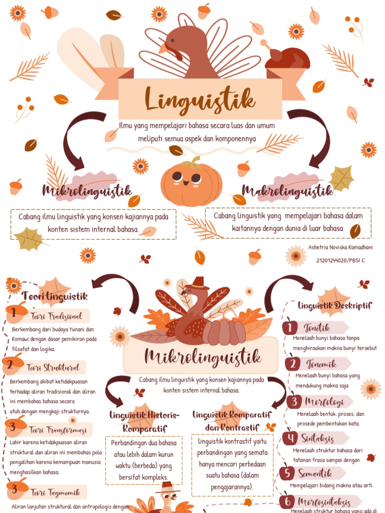 LINGUISTIK UMUM | PDF