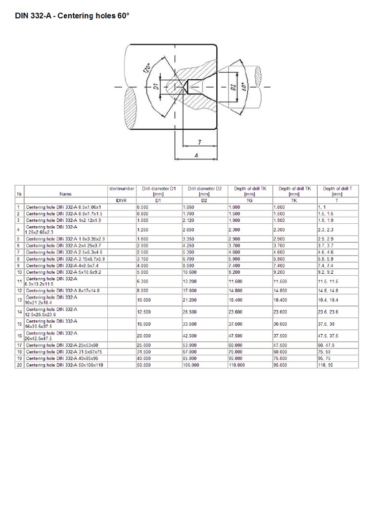 DIN 332-A Extracto-Centering-Holes-60g | PDF