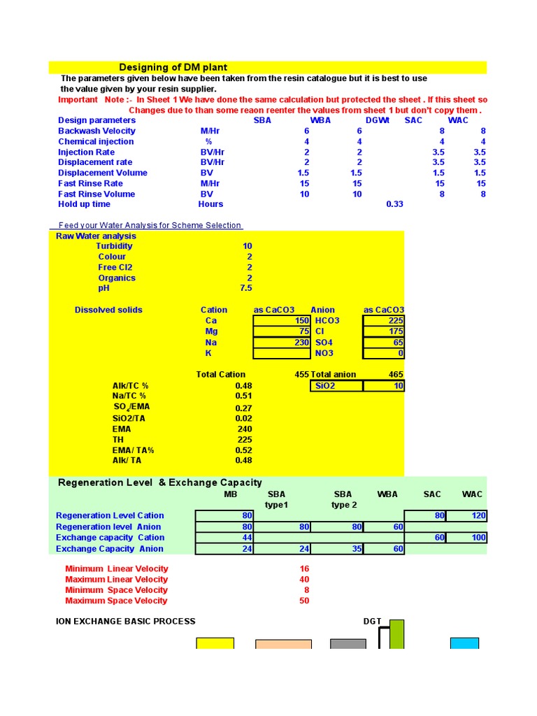 DM Plant Design Calculation | PDF | Ion | Chemical Substances