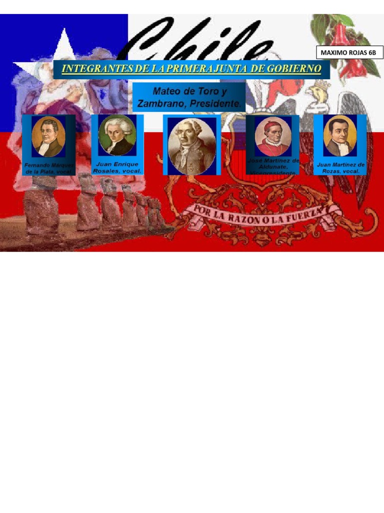 Infografia Primera Junta Nacional de Gobierno | PDF