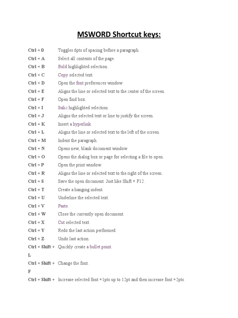 MSWORD Shortcut Keys | PDF | Microsoft Word | Microsoft Excel