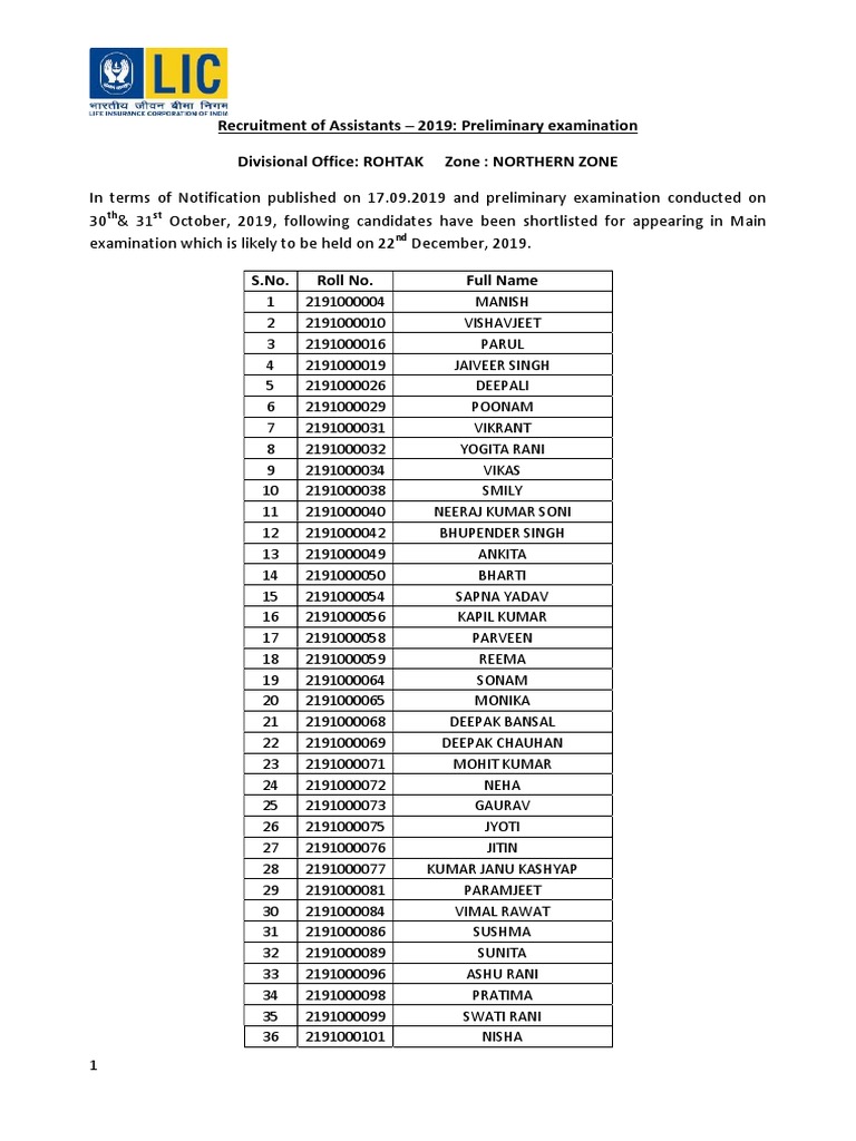 ROHTAK | PDF | Bollywood