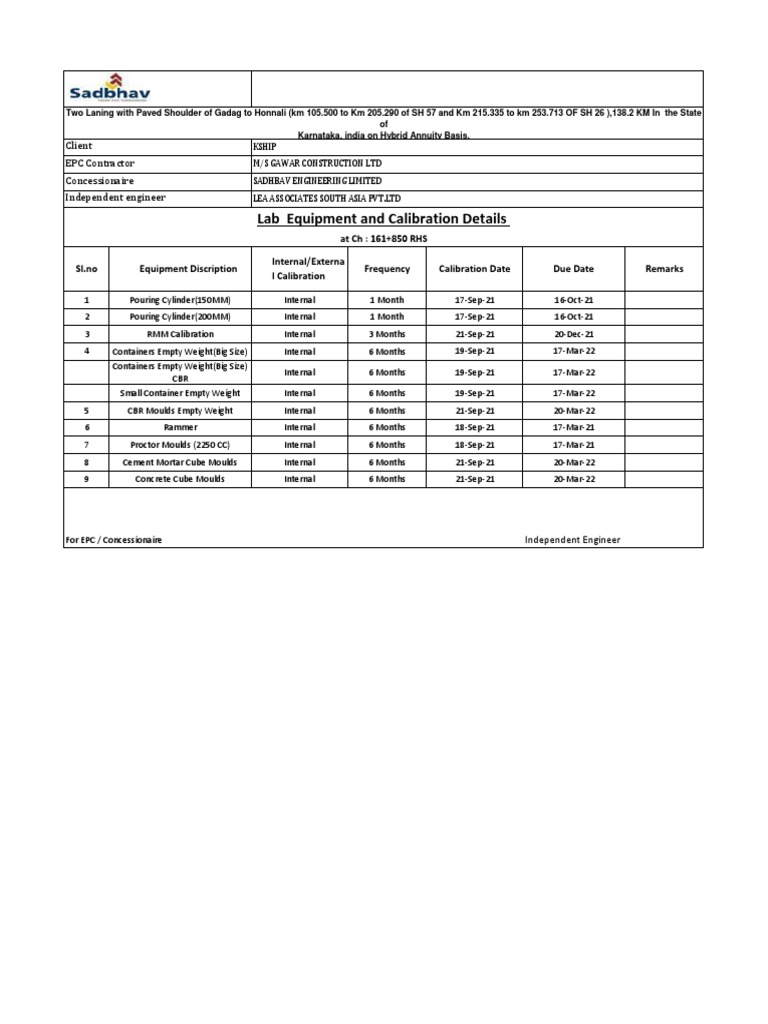 Lab Equipment Calibration Schedule | PDF | Building Technology ...