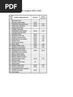 Tabel Nominal Cu Elevii Clasei A XII-A | PDF