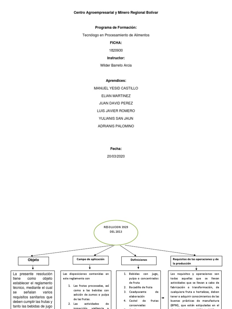 Requisitos para Procesamiento de Alimentos | PDF | Nutrición | Dieta y nutrición
