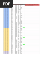 Buff | PDF | Technology & Engineering