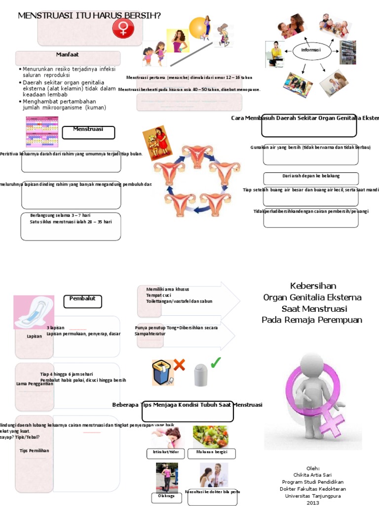 Leaflet-Menstruasi | PDF