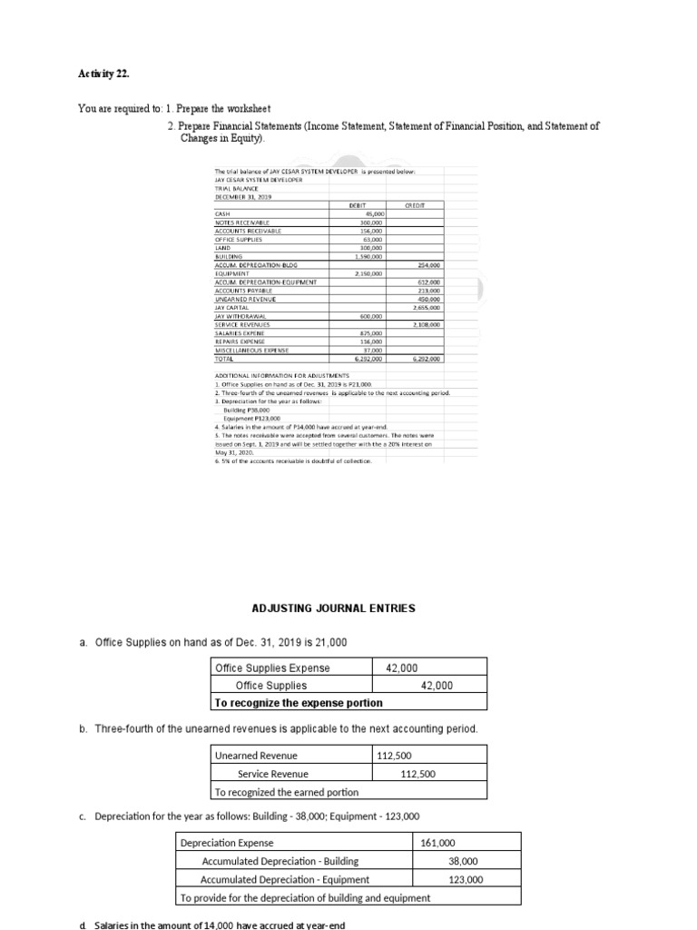 ACC111 Activity 22 | PDF | Expense | Debits And Credits