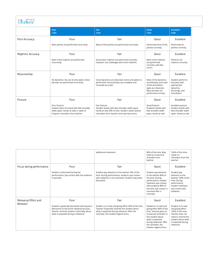 Music Performance Rubric: Pitch Accuracy Poor Fair Good Excellent | PDF ...