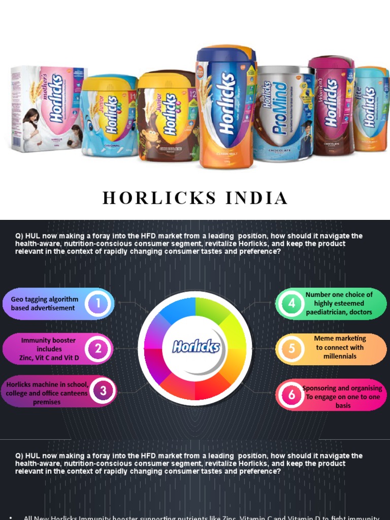 Horlicks India | PDF | Brand | Marketing