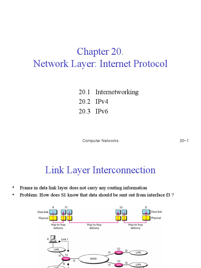 Network Layer: Internet Protocol: 20.1 Internetworking 20.2 Ipv4 20.3 Ipv6 | PDF | Internet ...