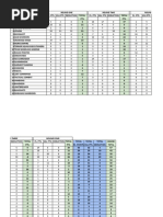 Eft Ammo Charts | PDF | Firearms | Flight