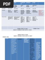 AO 83 24 Guidelines On The Grant of Uniform or Clothing Allowance and ...
