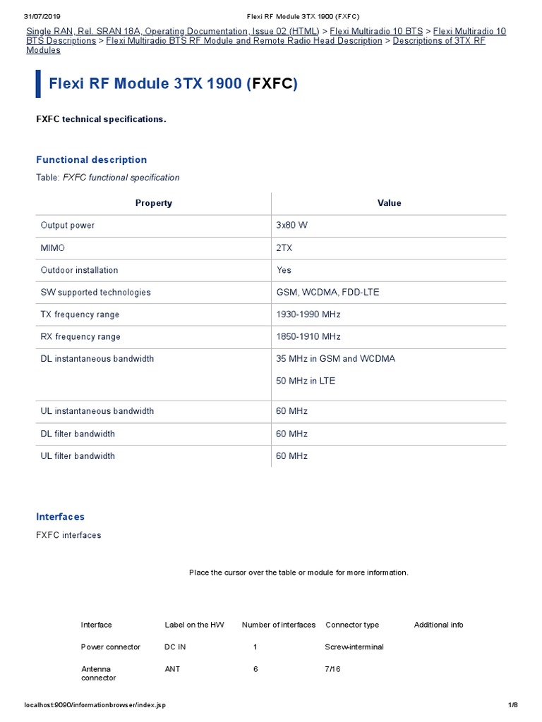 Flexi RF Module 3TX 1900 : Functional Description | PDF | Radio ...