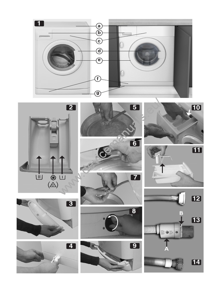 Whirlpool WWDC9440 | PDF | Washing Machine | Laundry